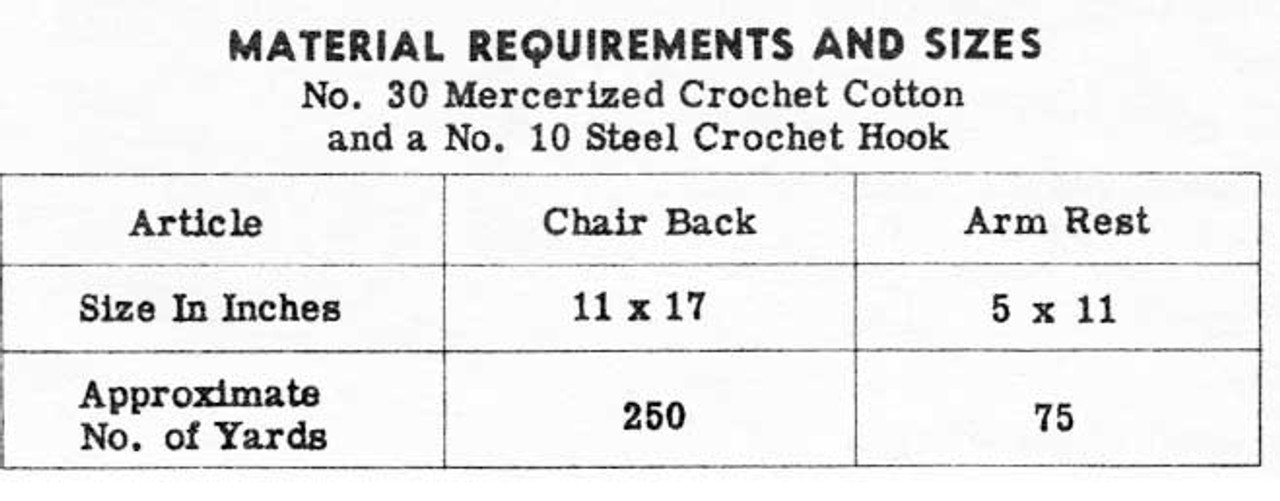 Crochet Pineapple Chair Set Pattern Picot