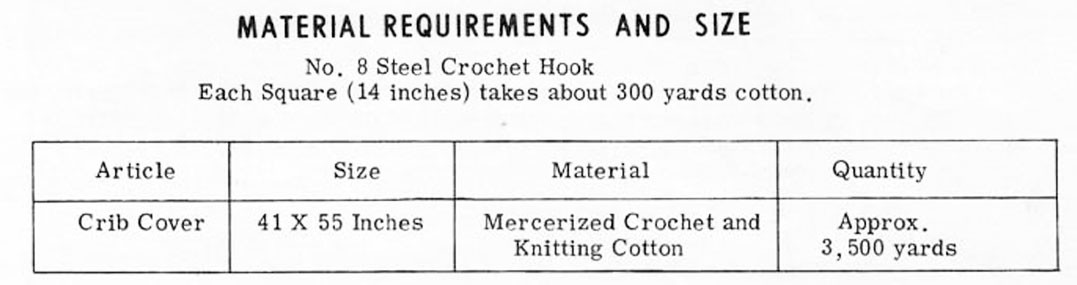 Vintage Filet Crochet Cherub Crib Cover Pattern laura wheeler design 409