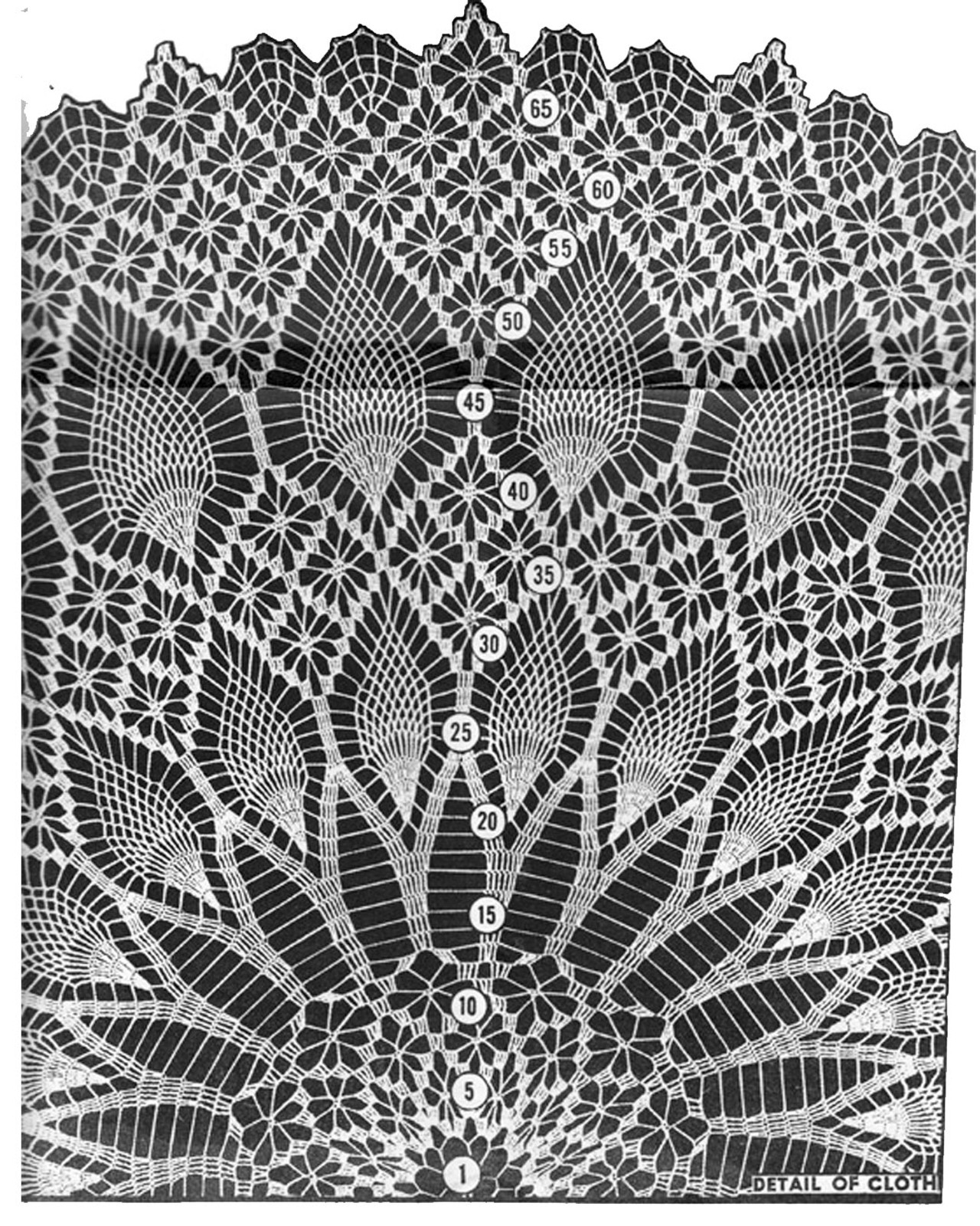 Crochet Pineapple Doily Cloth Pattern In Three Sizes Mail Order Design