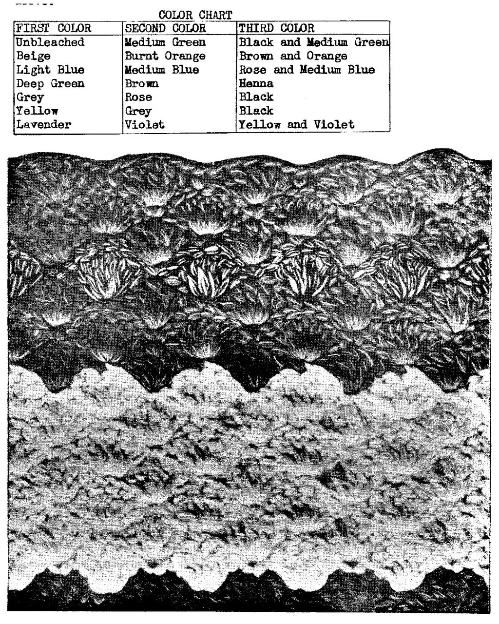 Crochet Rug Pattern in Shell Stitch, Laura Wheeler Design 2393