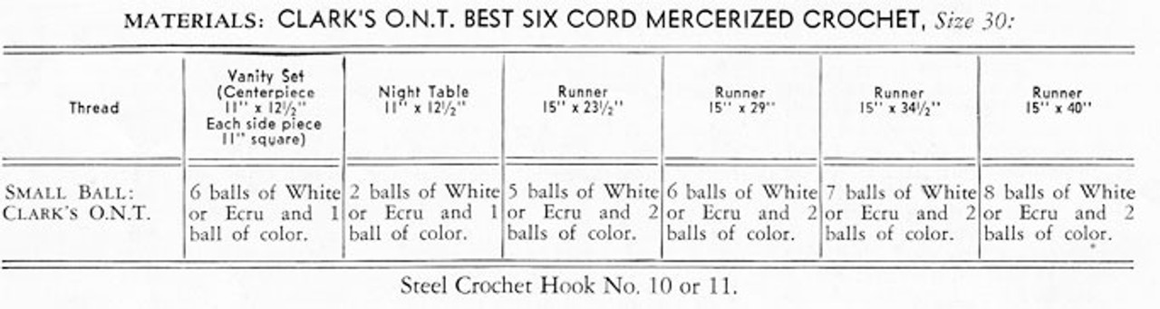 Crochet Medallion Pattern Festive Touch Runner Mats No 7962