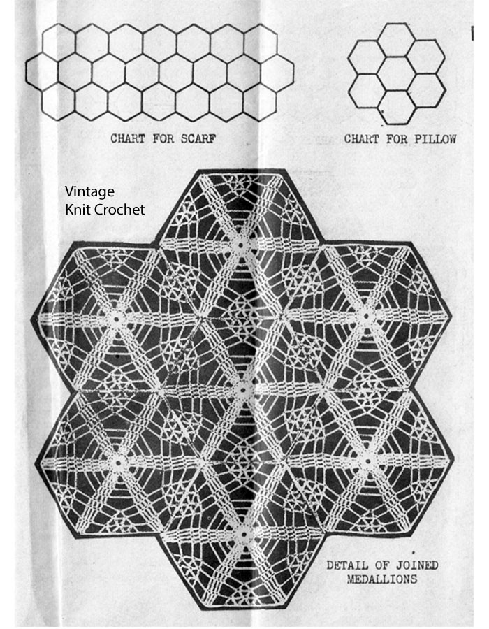 Crochet Cobweb Medallion Bedspread Tablecloth Pattern, Laura wheeler ...