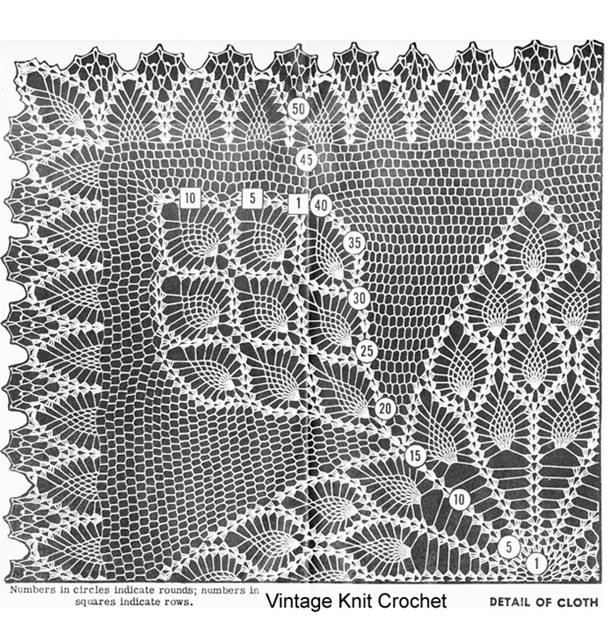 Crochet Pineapple Tablecloth Pattern Laura Wheeler 832 Mail Order