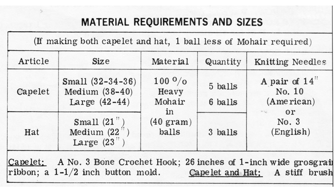 Vintage Knitted Capelet Beret Pattern in Mohair Mail Order Design 7279