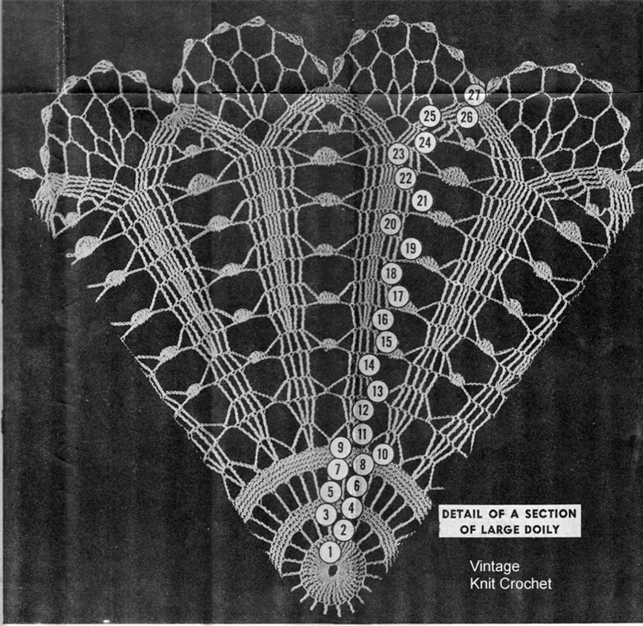 Crochet Lace Wheel Doily Pattern Six Sizes Mail Order Design 7103