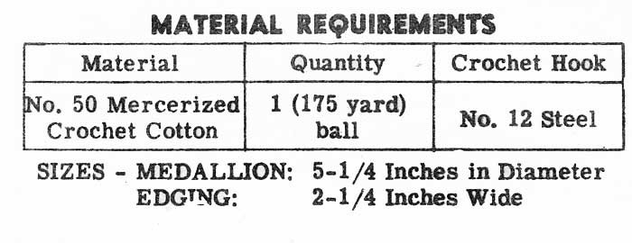 Filet Crochet Monogram, Initials with Edging Pattern, Mail Order Design ...
