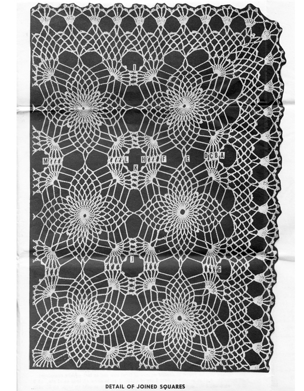 Crochet Square Pattern Cloth Spread Runner Laura Wheeler 654 Mail Order
