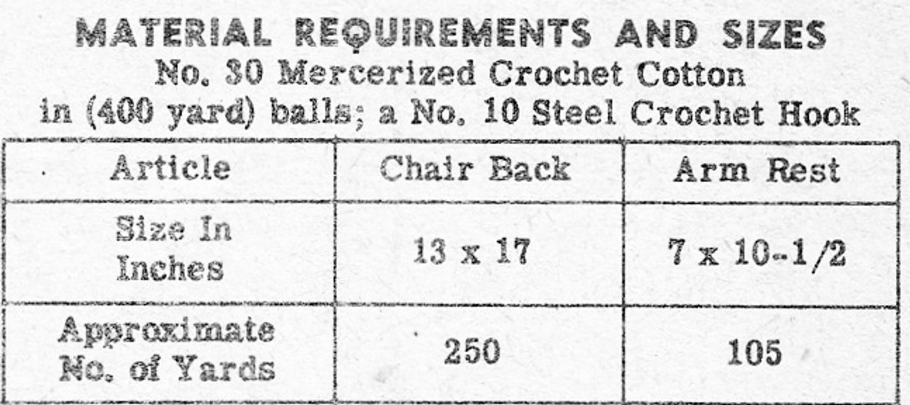 Crochet Pineapple Peacock Pattern Chair Set Laura Wheeler 554 Mail Order