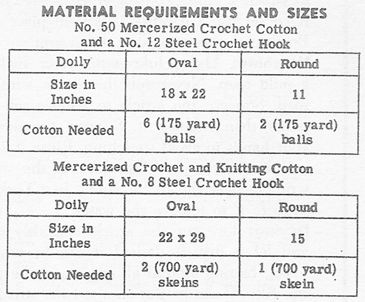 Filet Crochet Rose Doily Patterns Oval In Rose Motif Laura Wheeler 591