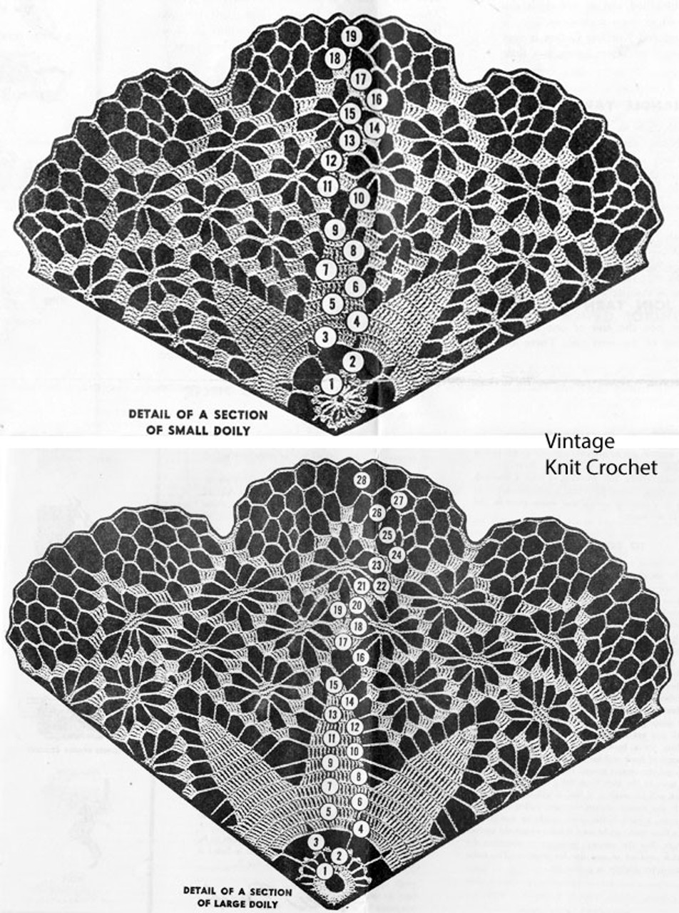Crochet Spiderweb Doilies Large Small Alice Brooks 7105 Mail Order Design