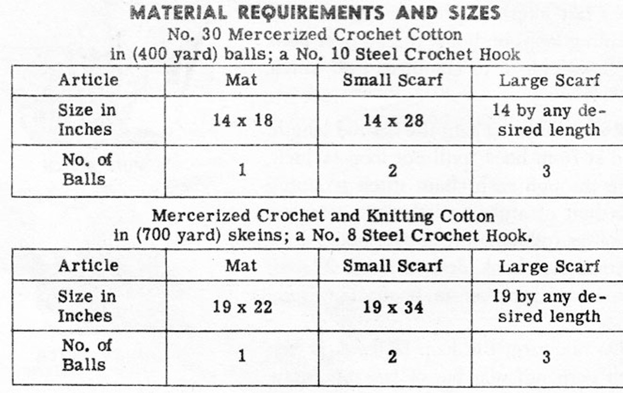 Crochet Pineapple Runner Mats Pattern Laura Wheeler 580 Mail Order