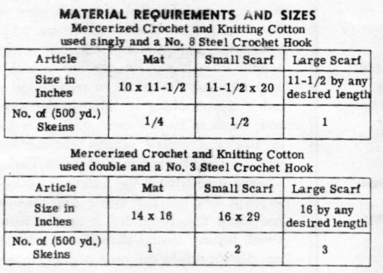 Pineapple Crochet Runner Pattern Buffet Set Laura Wheeler 816