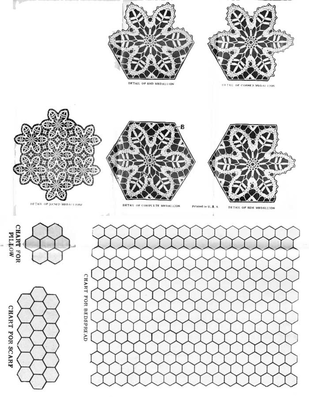 Crochet Tablecloth Pattern Hexagon Medallion Design 452