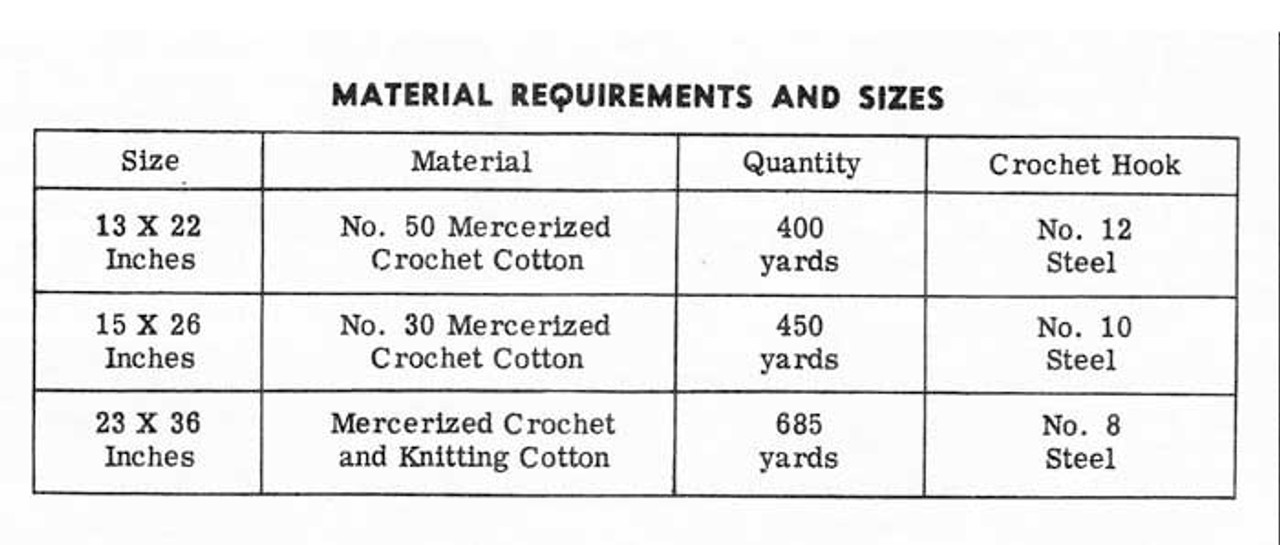 Crochet Oval Medallion Doily Pattern Mail Order Design 816