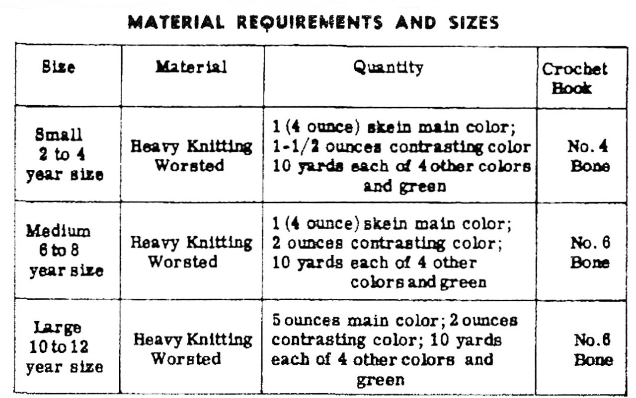 Crochet Cap Size Chart Lupon gov ph crochet-cap-size-chart-lupon-gov-ph