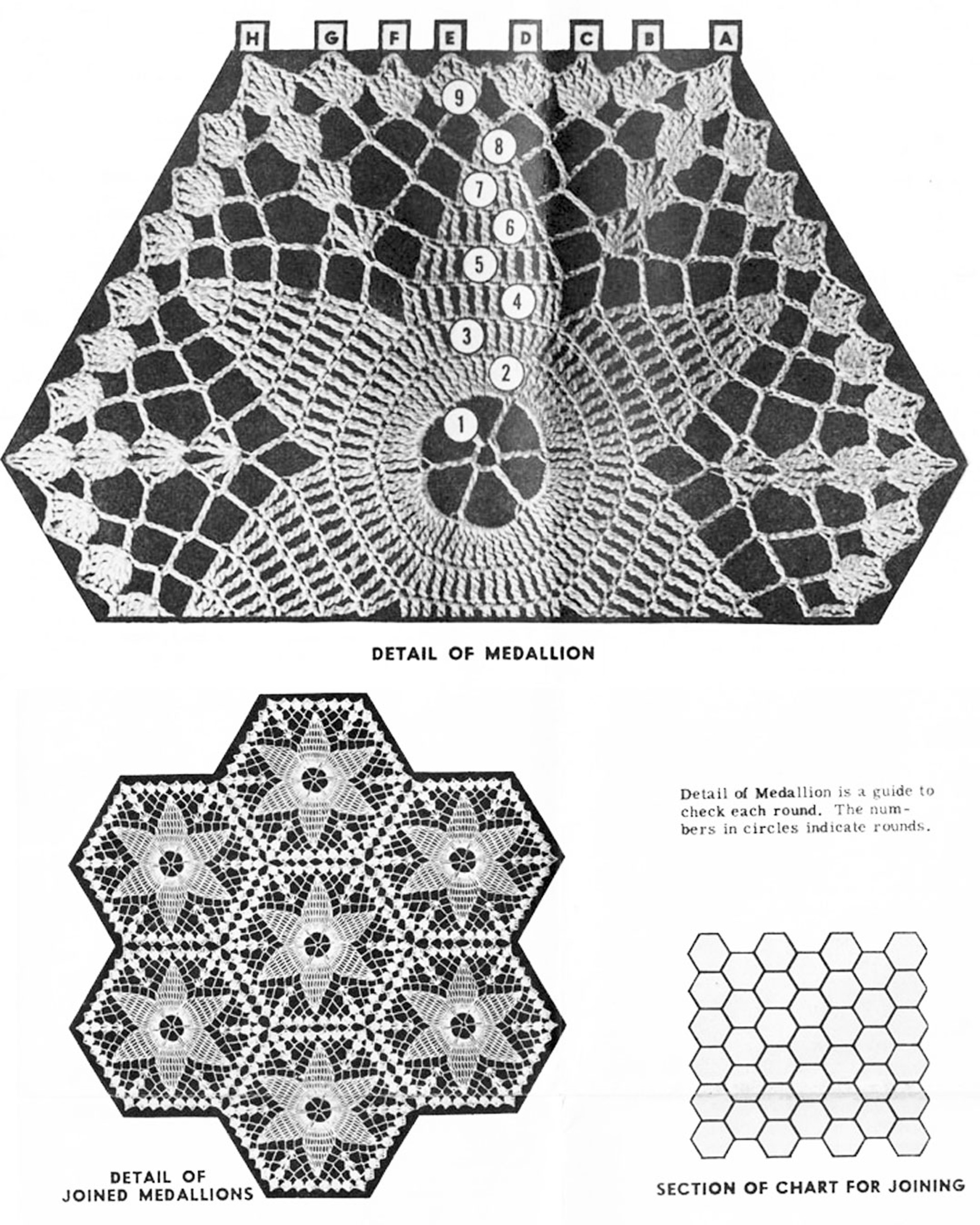Crochet Star Medallion Tablecloth Bedspread Pattern Laura Wheeler 753