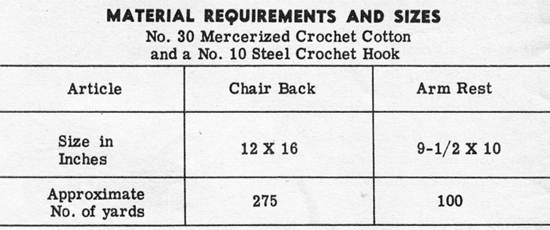 Crochet Butterfly Chair Doily Pattern Buffet Set Scarf Ends Alice