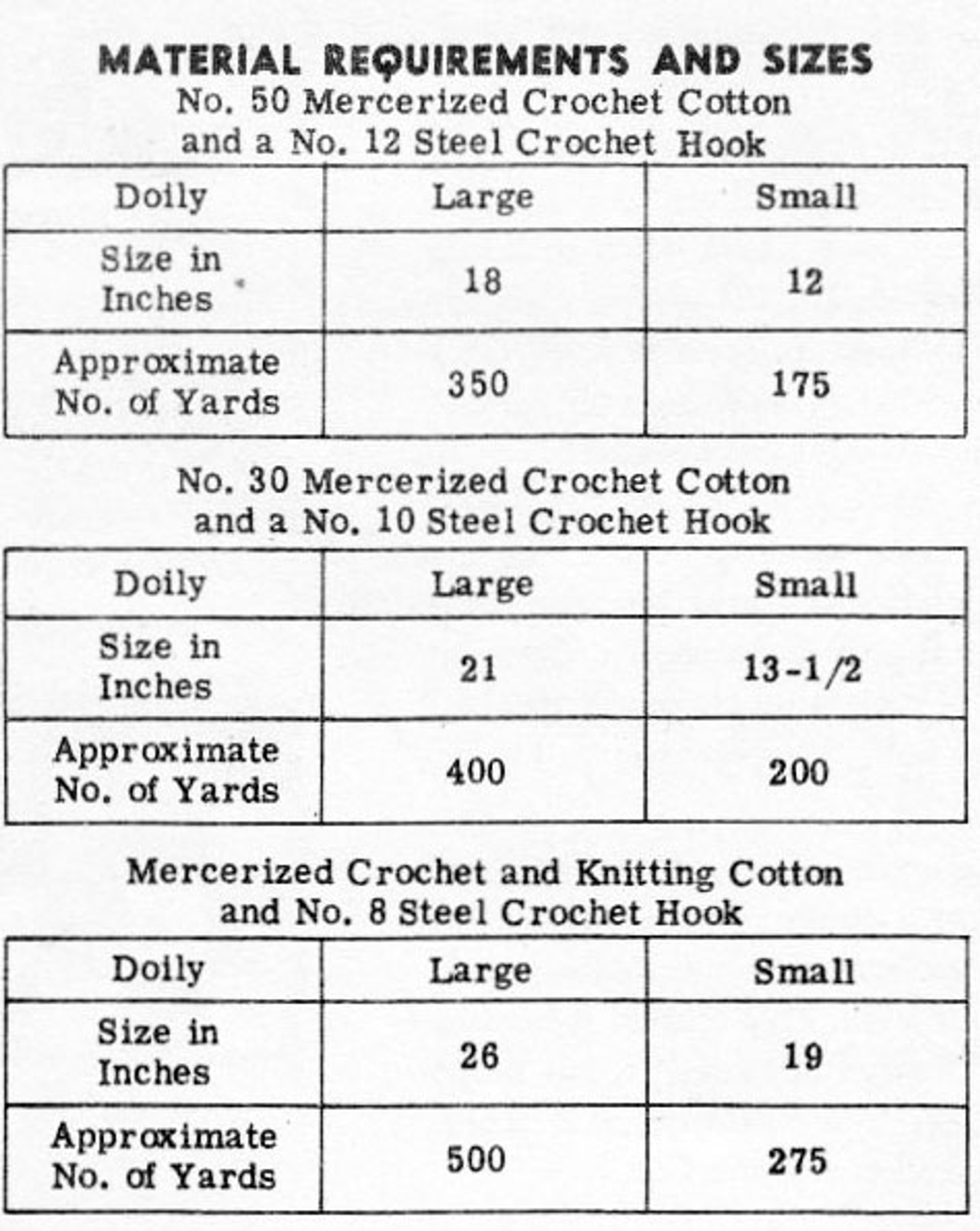 Crochet Pineapple Doilies Pattern Alice Brooks 7336 Mail Order Design