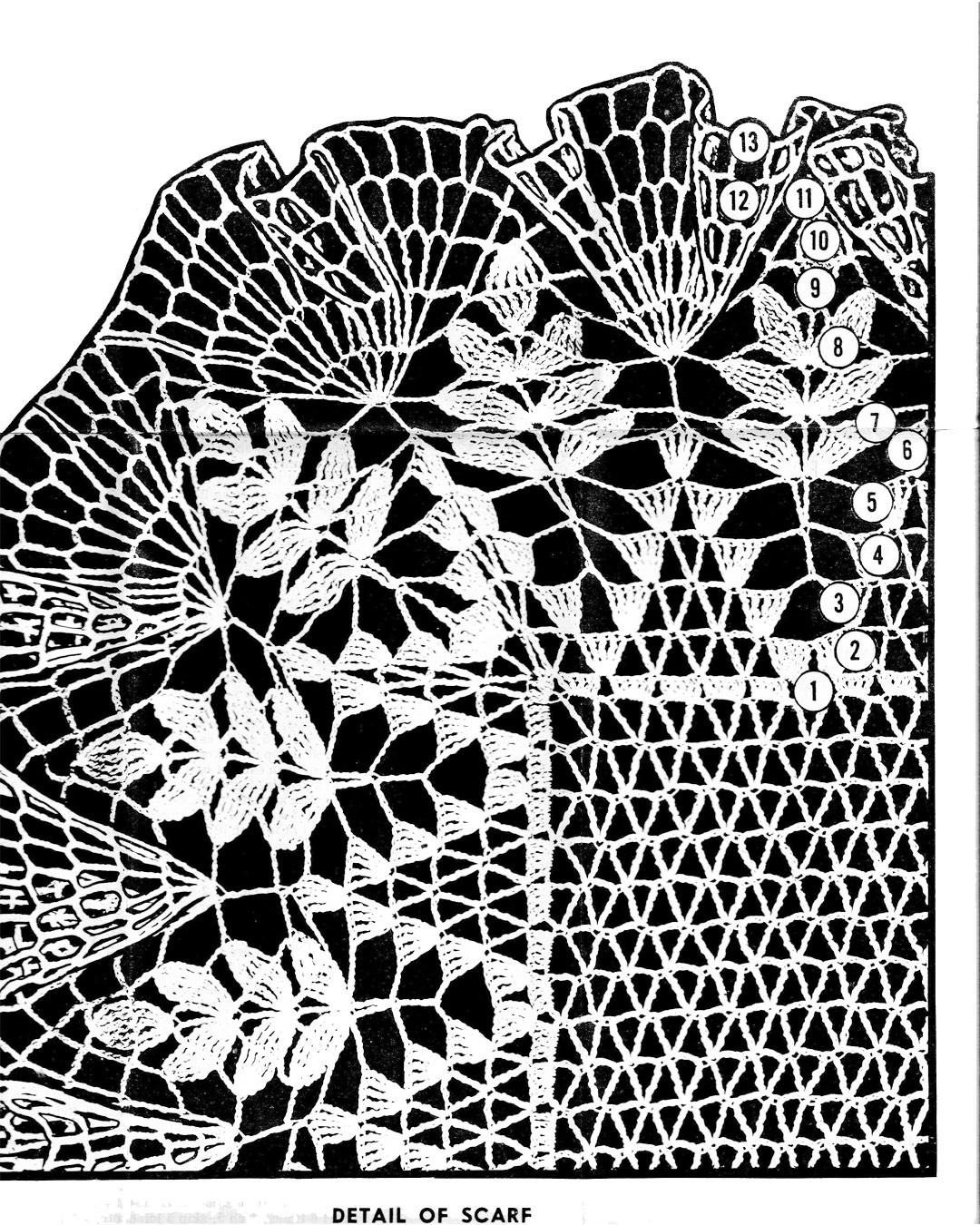 Crochet Fern Runner Doily Pattern, Ruffled Border, Mail Order Design 7045