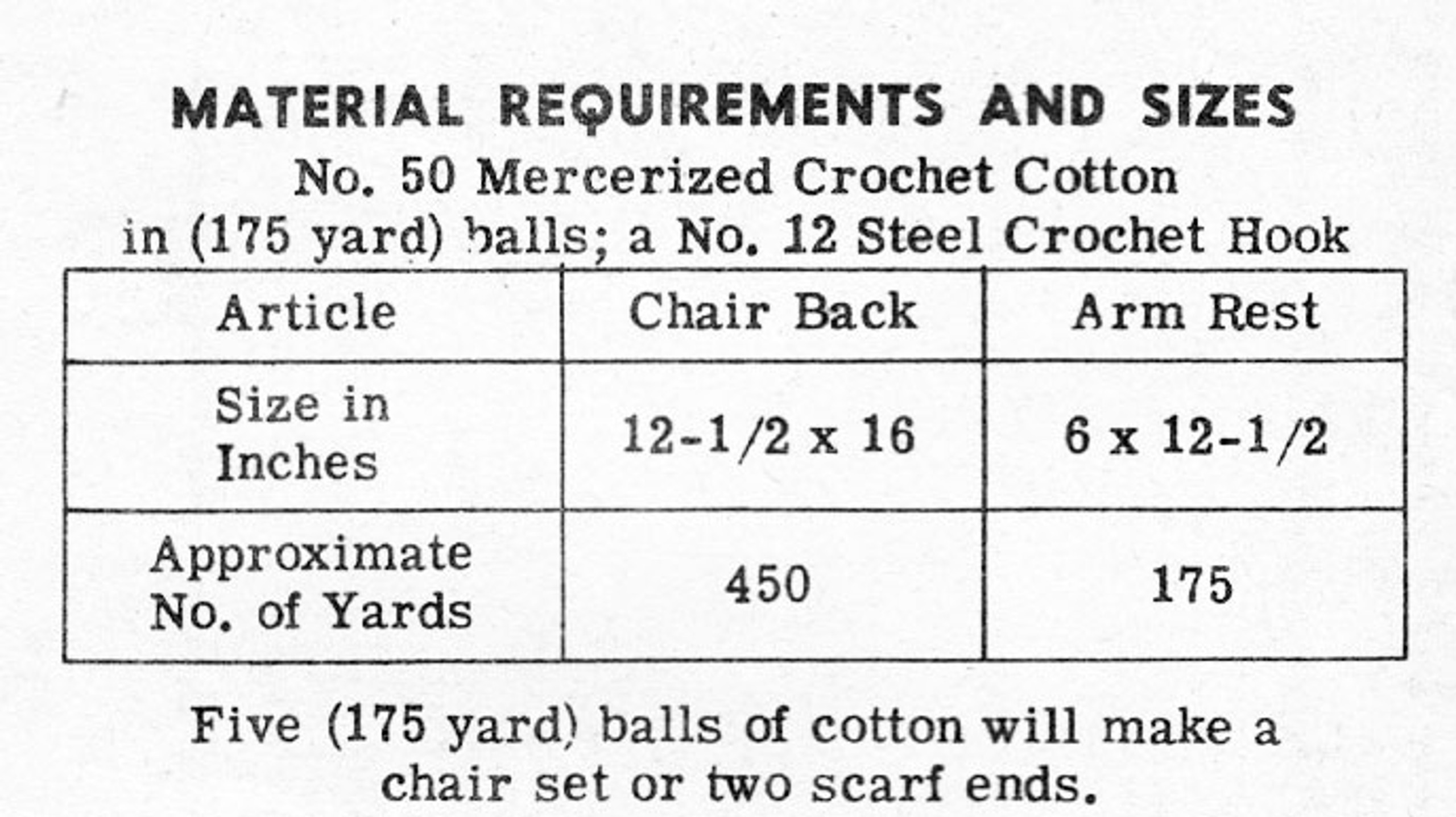 Filet Crocheted Dove Roses Chair Set Pattern Alice Brooks Design 6228