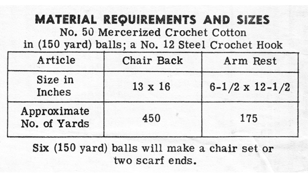 Dutch Boy Girl Filet Crochet Pattern Alice Brooks 6060