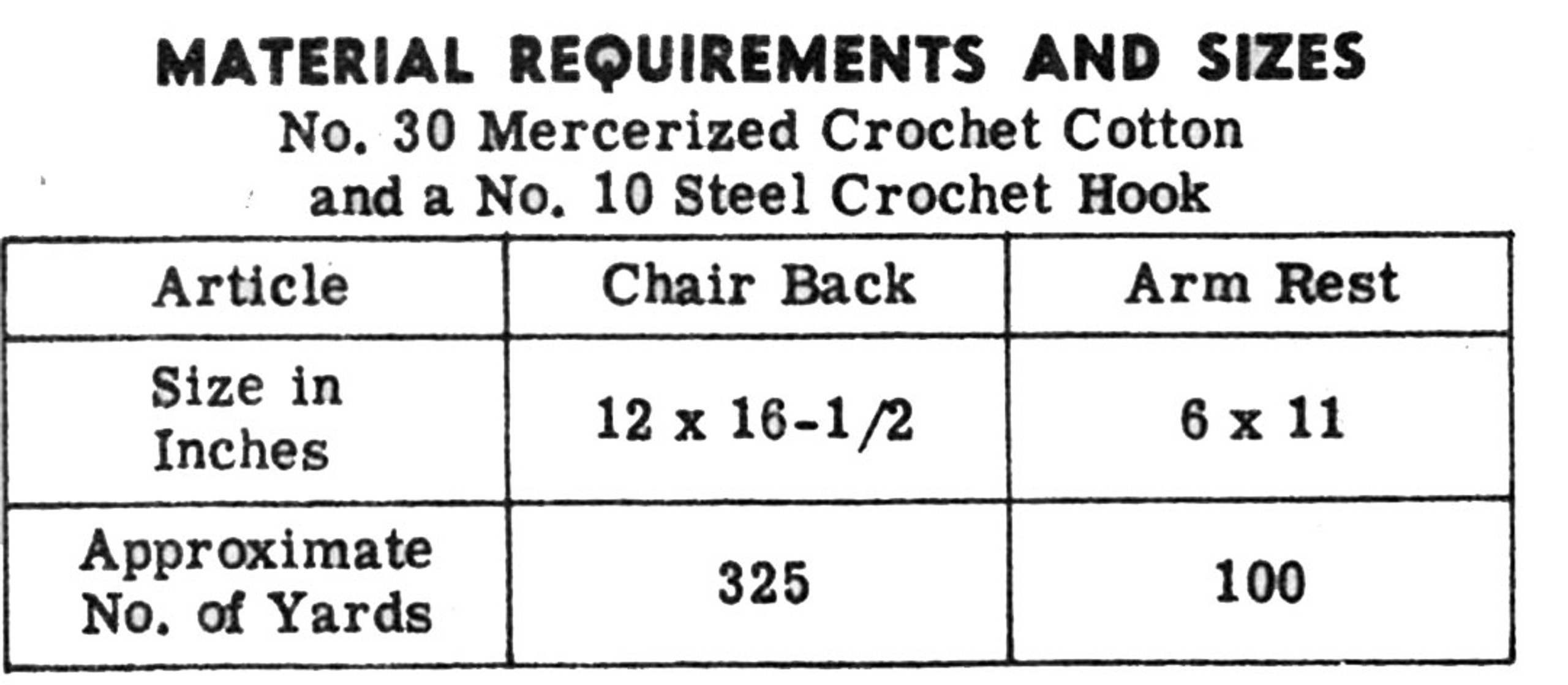 Crocheted Pineapple Rose Doily Chair Set Pattern Mail Order Design 933