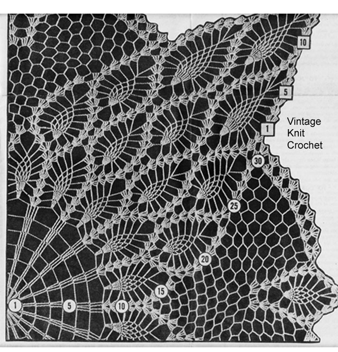Alice Brooks 7363 Square Pineapple Doily Cloth Pattern