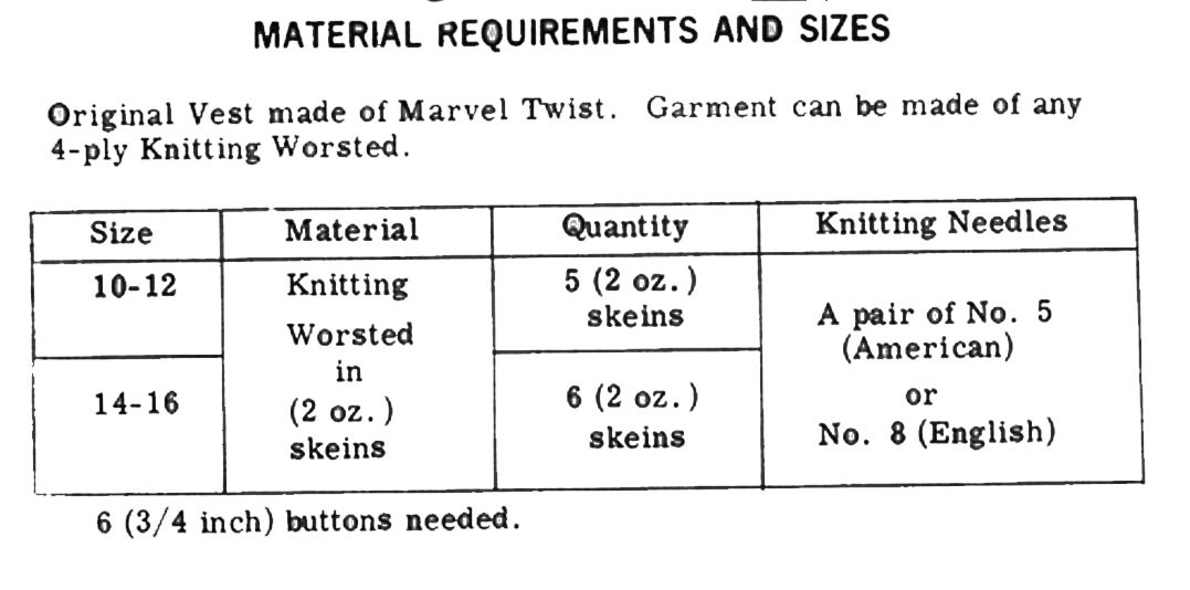 Knitted Vest Pattern, Leaf Motif, Mail Order Design 657, Laura Wheeler