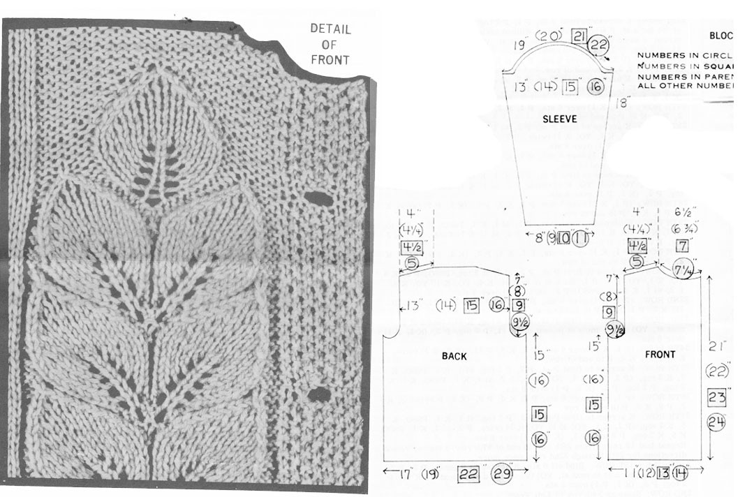 Knitted Nehru Jacket Pattern, Leaf Panel, Mail Order Pattern 7023