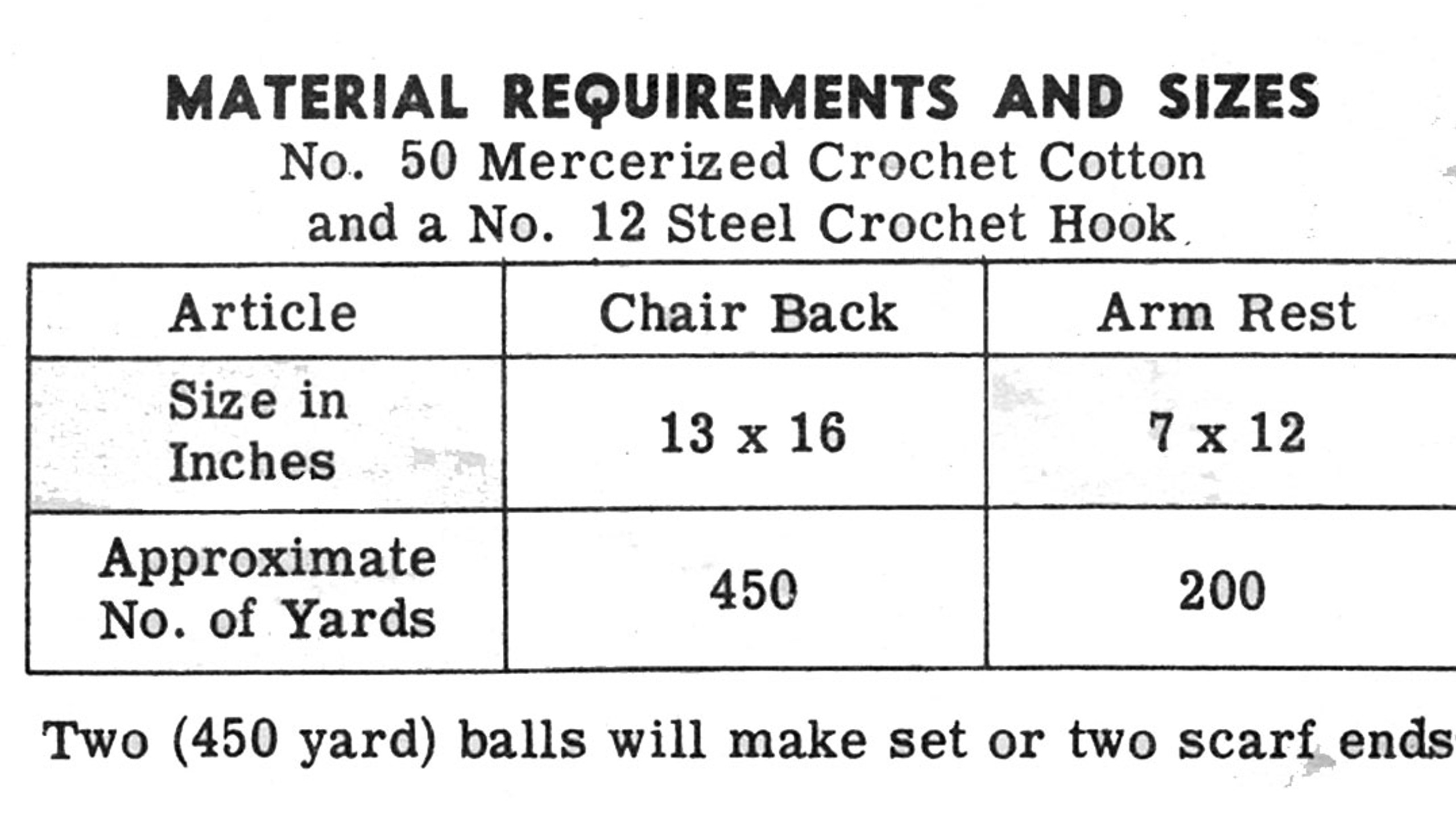 Filet Crochet Kitten Cat Chair Doily Pattern Set Laura Wheeler Design 1902
