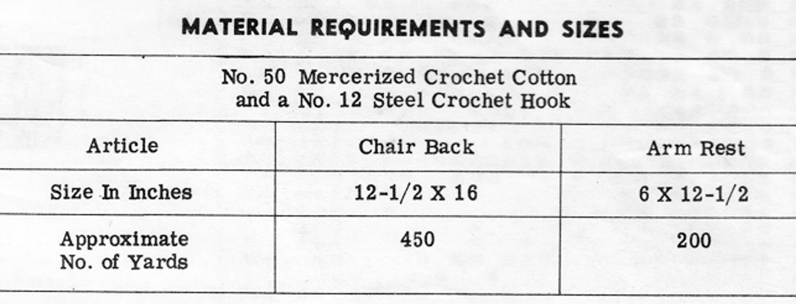 Filet Crochet Chair Doily Pattern Set Flower Arrangement Mail Order