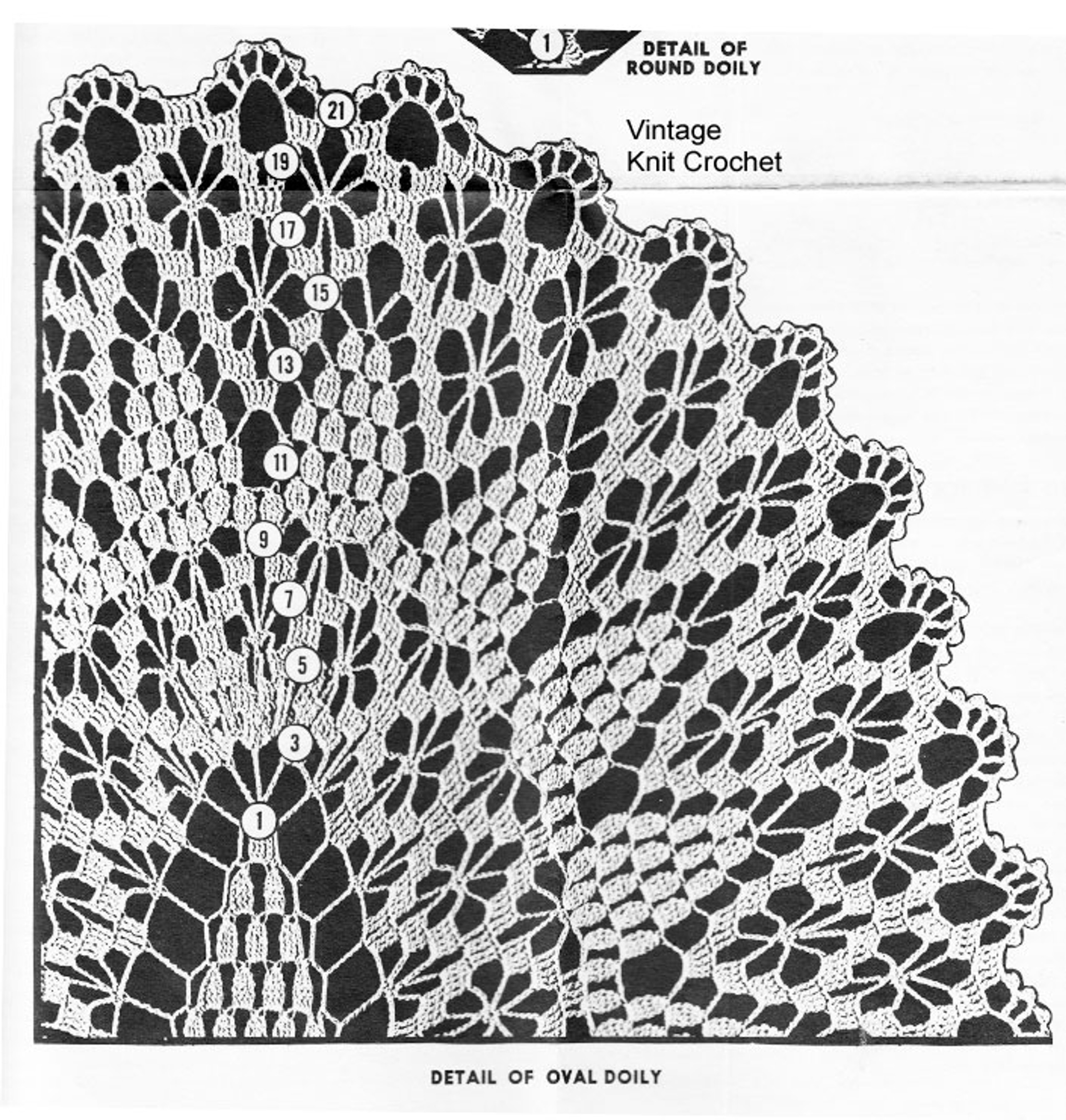 Crochet Doily Pattern Oval Round Pineapple Spiderweb Mail Order 3154