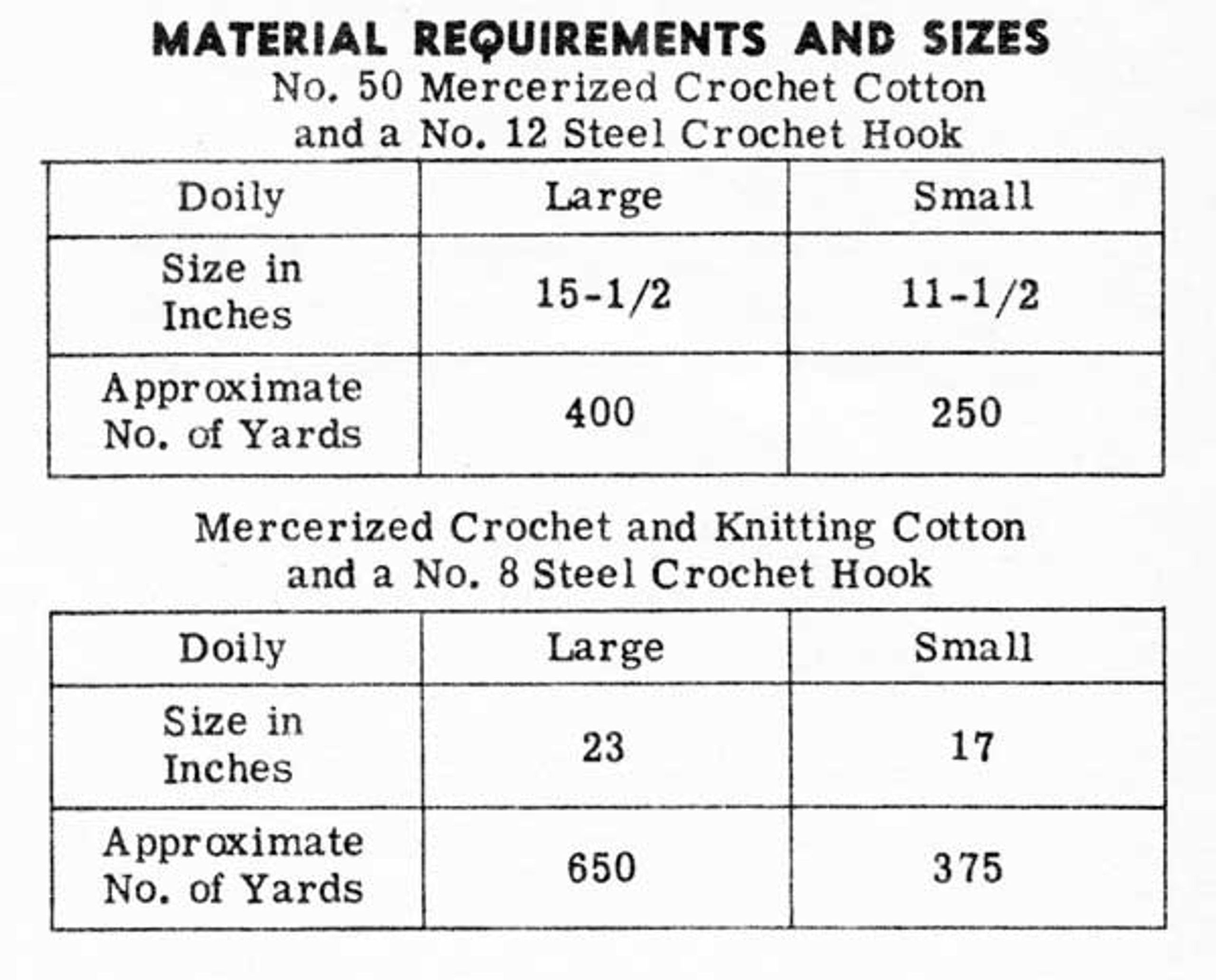Filet Crochet Rose Centerpiece Doily Pattern No R 2957 Mail Order