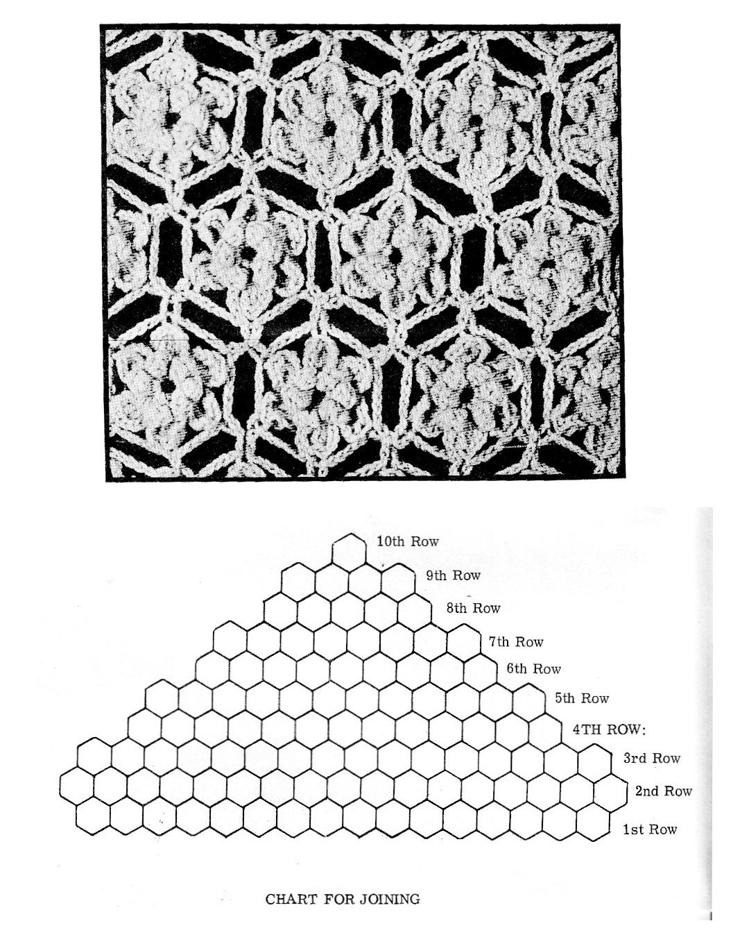 Crochet Shawl Pattern, Long Triangle Design 567 with Fringe