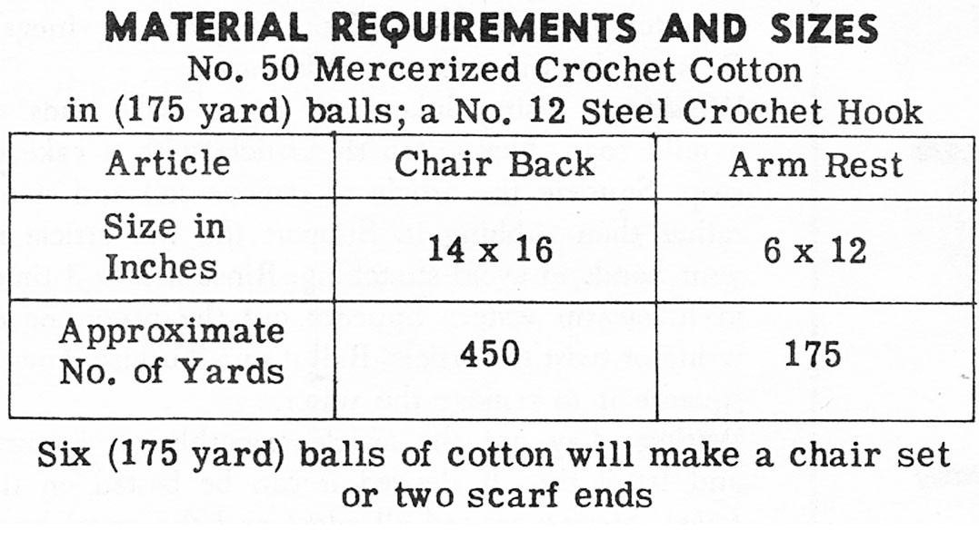 Girls Crochet Shrug Pattern Size 2 - 12 in Baby Yarn, Mail Order Design ...