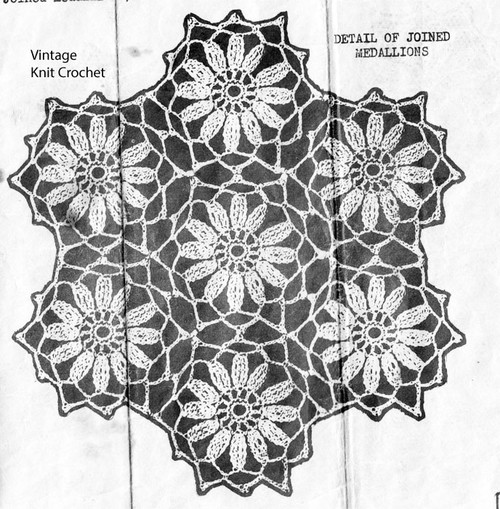 Crochet Daisy Basket Chair Doily Pattern Set Laura Wheeler 668 Mail