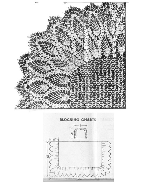 Crochet Half Apron Pattern With Pansy Border Mail Order No E 473