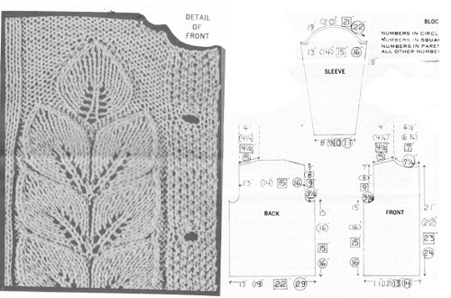 Knitted Leaf Panel Jacket Pattern Mail Order Design 922