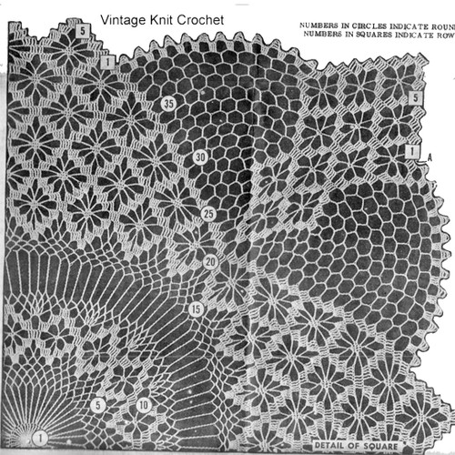 Vintage Crochet Doily Pattern Yellow Spiderweb
