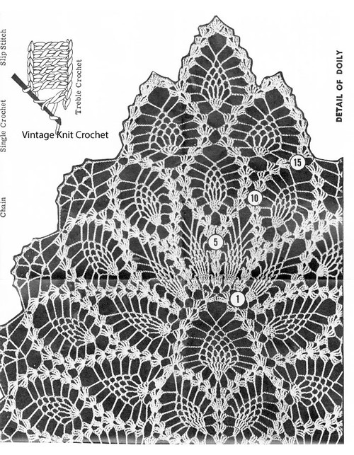 Crochet Oval Doilies Pattern Pineapple Stitch Laura Wheeler 850 Mail