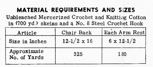 Dutch Boy Girl Filet Crochet Pattern Alice Brooks 6060