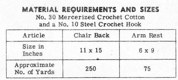 Crochet Chair Doily Pattern Pineapple Spiderweb Motif Alice Brooks 7135