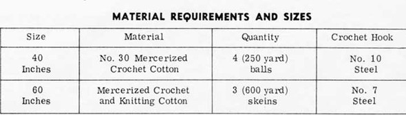 Crochet Pineapple Tablecloth Pattern Anne Cabot No 2467