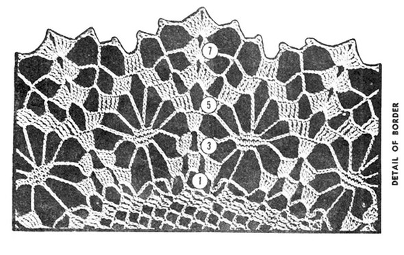 Filet Crochet Rose Centerpiece Doily Pattern No R 2957 Mail Order