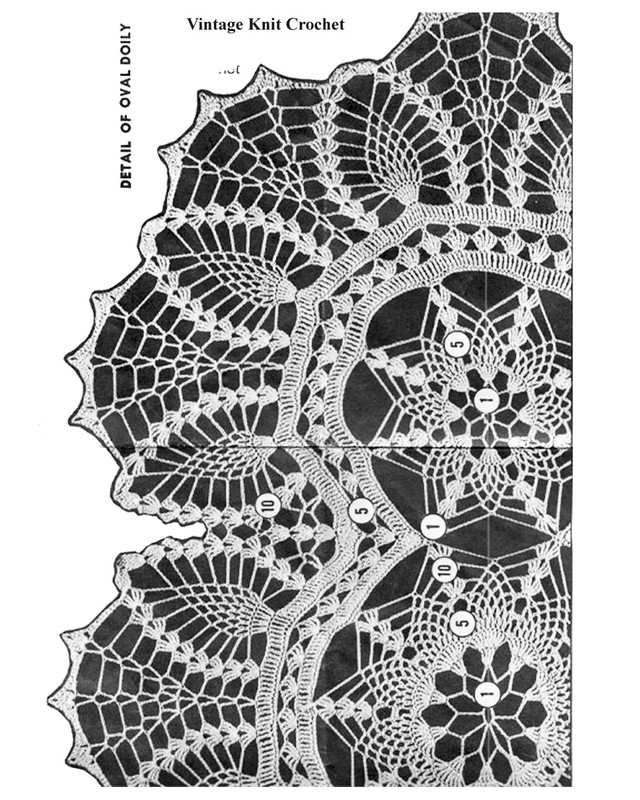 Crochet Oval Doilies Pattern Pineapple Borders Mail Order Design 7201