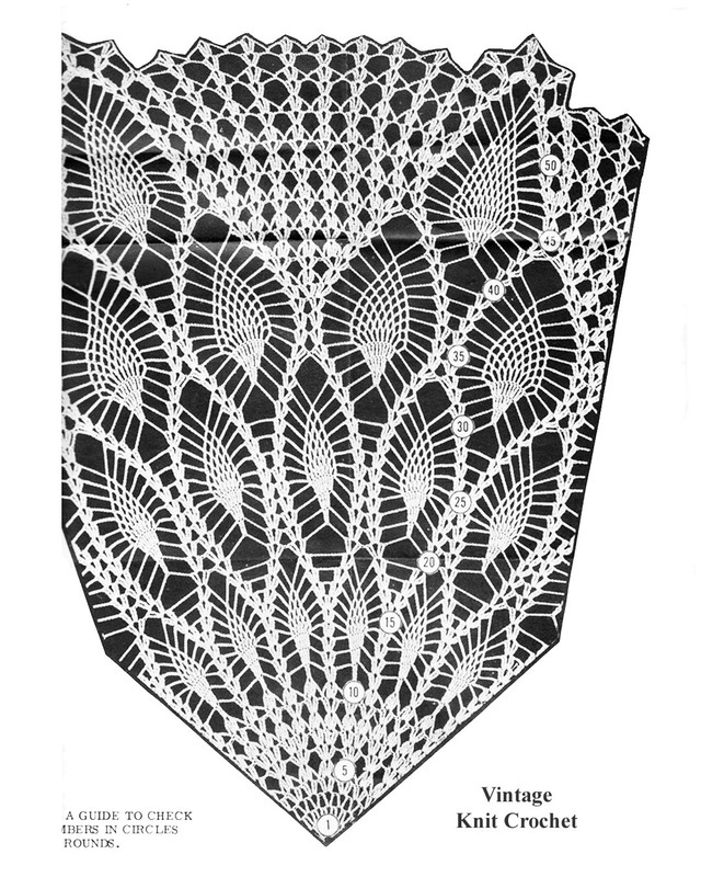 Crochet Pineapple Cloth Pattern Round Tablecloth Mail Order Design 7465