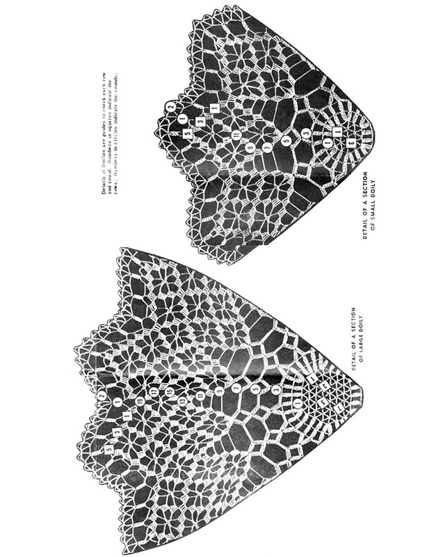 Spiderweb Crochet Oval Doily Pattern Laura Wheeler 7047