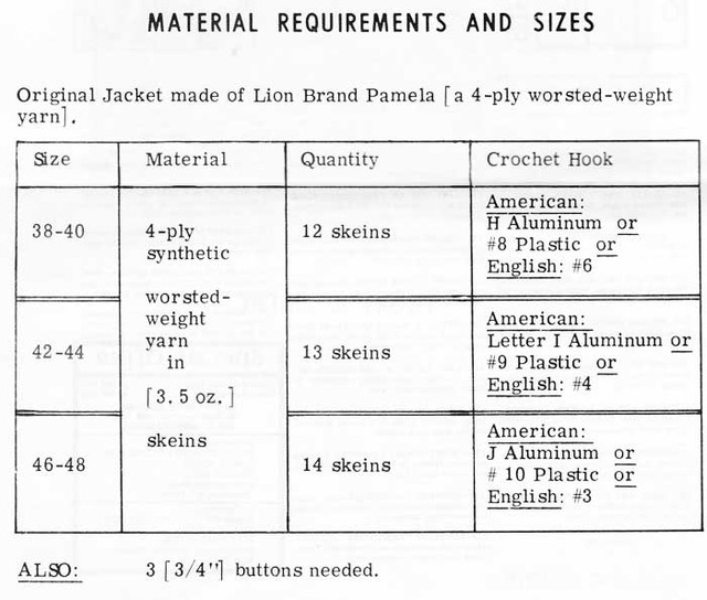 Womans Crochet Jacket Pattern, Shell Stitch Design 7446