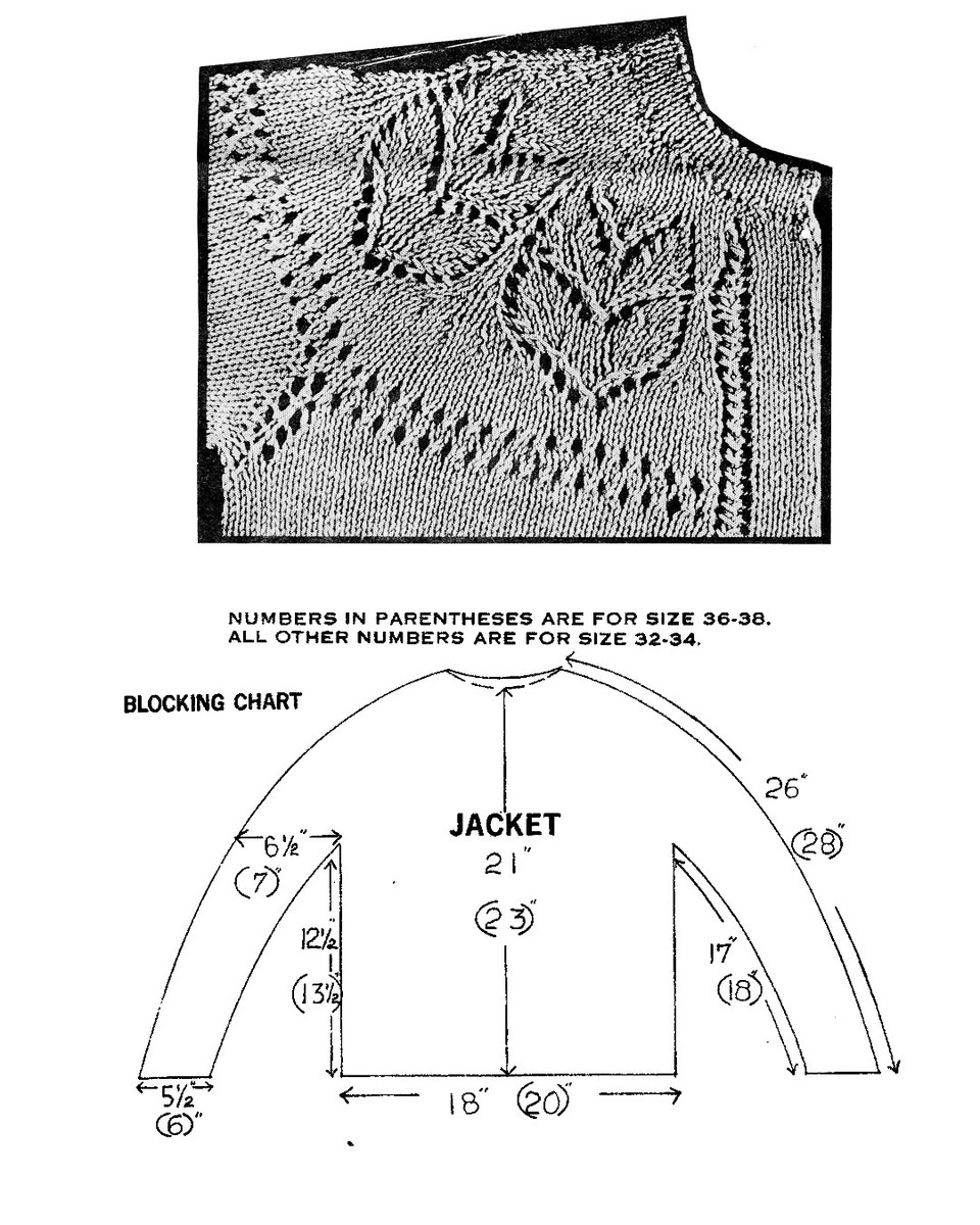 Knitted Cable Yoke Jacket Pattern, Alice Brooks 7128, Mail Order Design