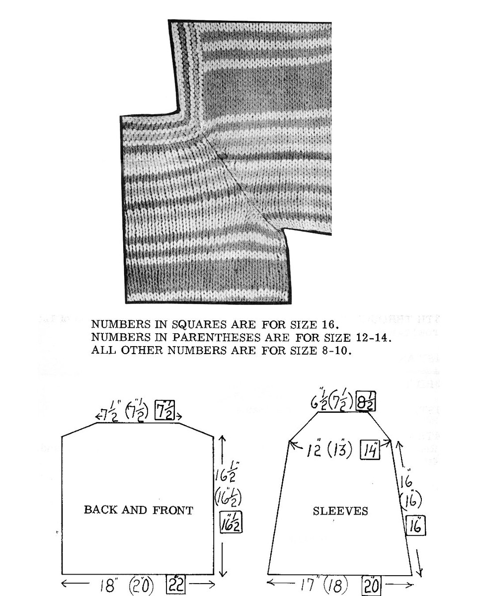 Girls Fringed Tunic Knitting Pattern